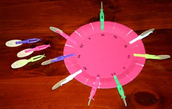 Multiplication: Learning your times tables | angathome