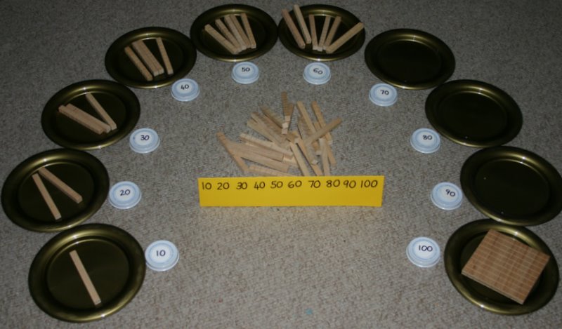 Montessori multiplication trays: Hands-on mathematics | angathome