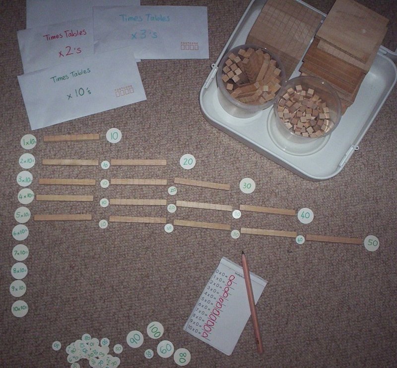 Montessori multiplication trays: Hands-on mathematics | angathome