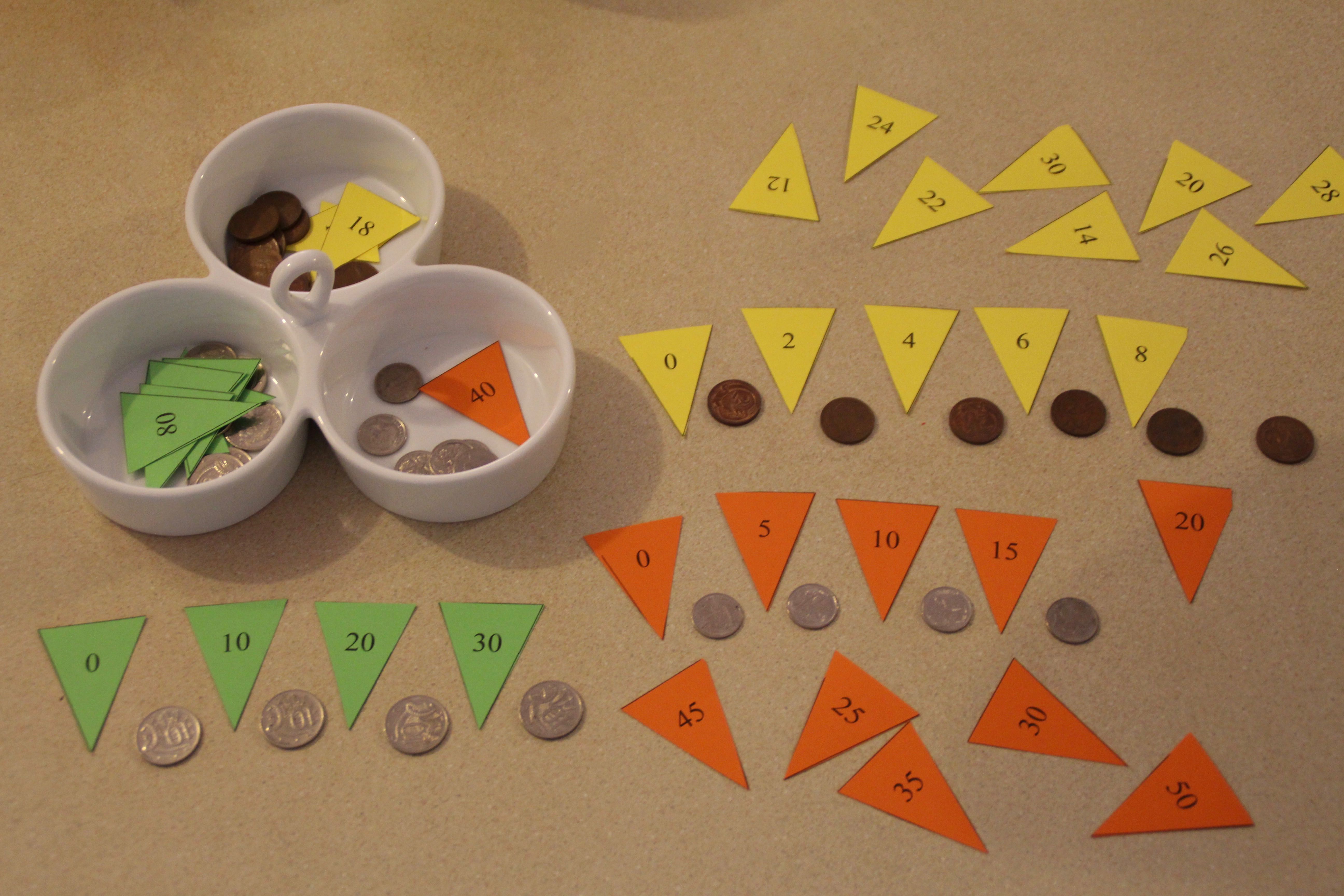 Hands-on maths; multiplying, clocks & time, sequencing and skip ...